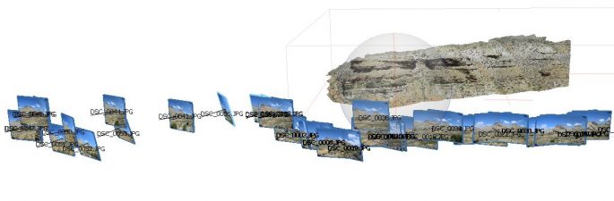 cross-stratification – Sedimentary Geology